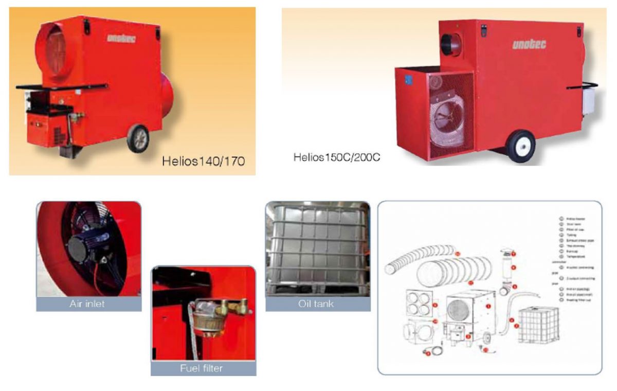 Helios-High Volume Indirect-Fired Heater - Patio Heater UAE